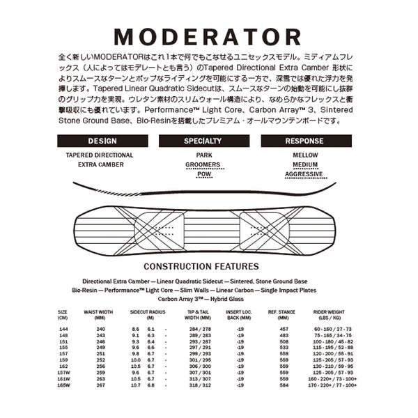RIDE ライド ライド RIDE MODERATOR 25-26 スノーボード